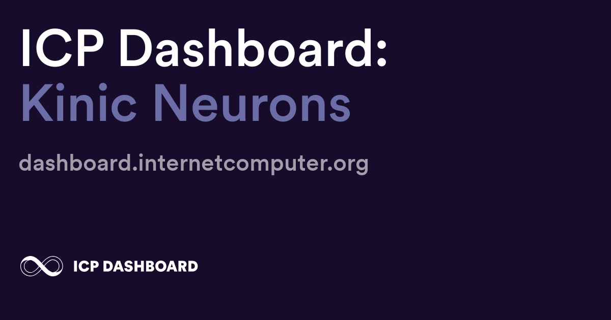 Kinic Neurons - ICP Dashboard