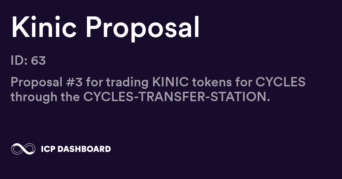 Kinic Proposal: 63 - ICP Dashboard