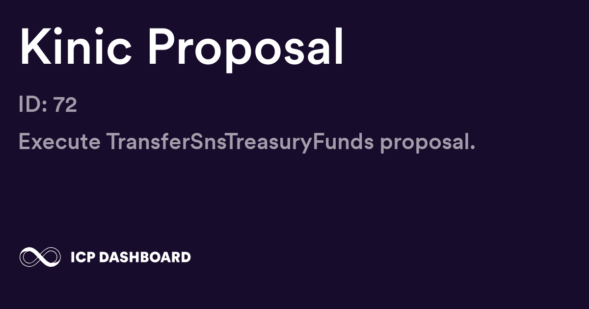 Kinic Proposal: 72 - ICP Dashboard