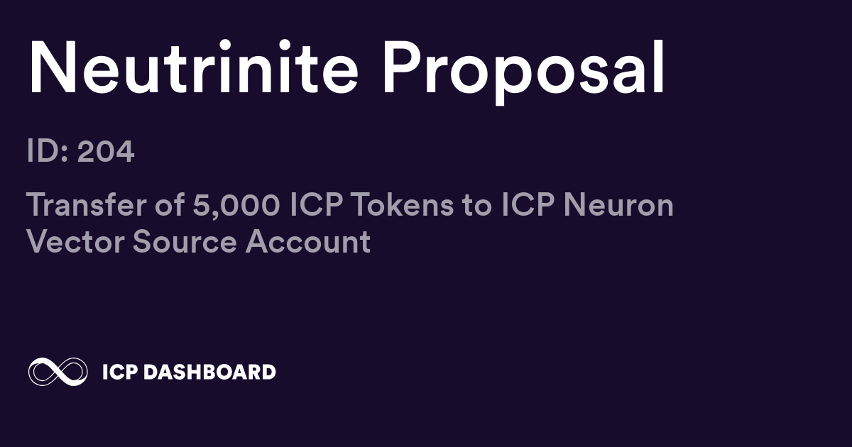 Neutrinite Proposal: 204 - ICP Dashboard