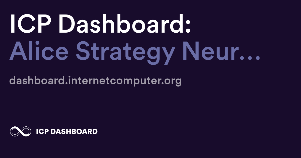 Alice Strategy Neurons - ICP Dashboard